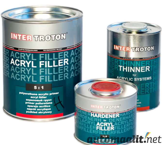 Troton Sanding primer package, 4L, Grey - Automaalit.net